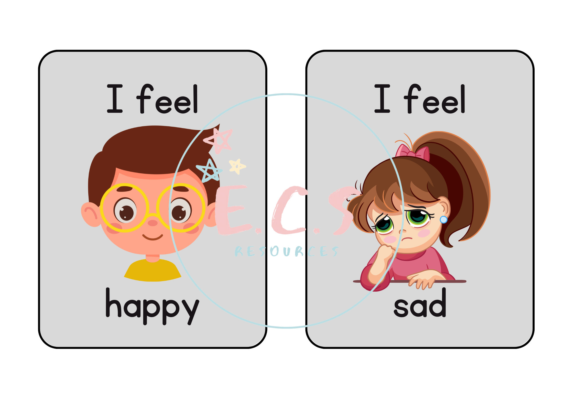 Emotions Cards - Feelings - Early Years Emotions - Etsy