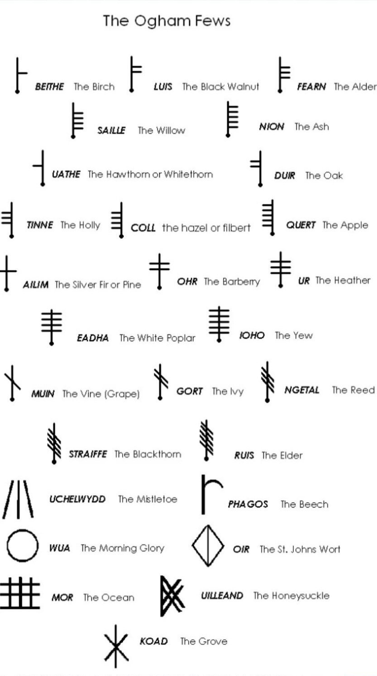 Ogham Staves, Ancient Celtic Runes - Etsy