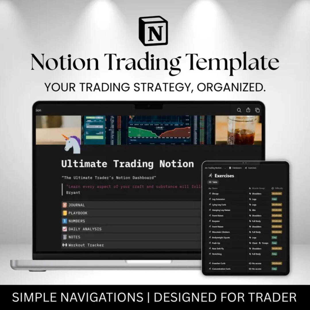 TRADING JOURNAL Template : Notion Day Trading Planner for Forex, Stocks ...