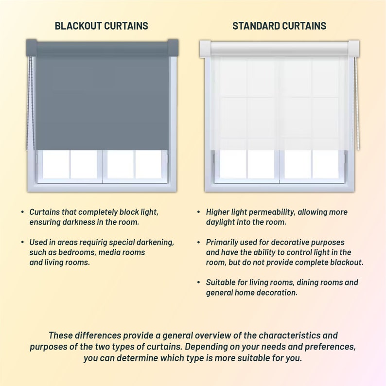 Multicolor Room Roller Blinds for Window or Door, Bohemian Style Window Roller Shades, Printed ...