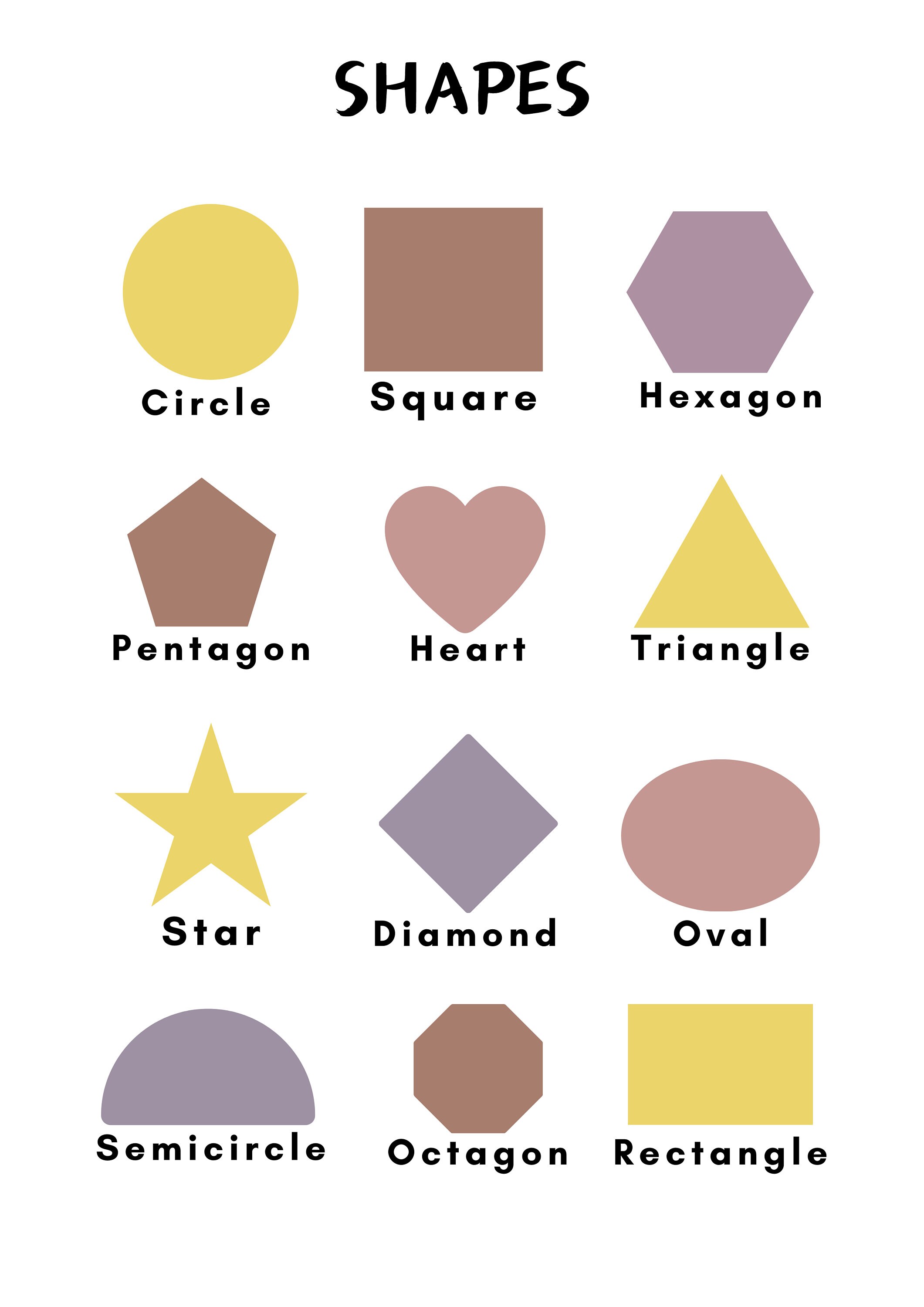 Educational Poster of Shapes for Kids Classroom or Playroom - Etsy