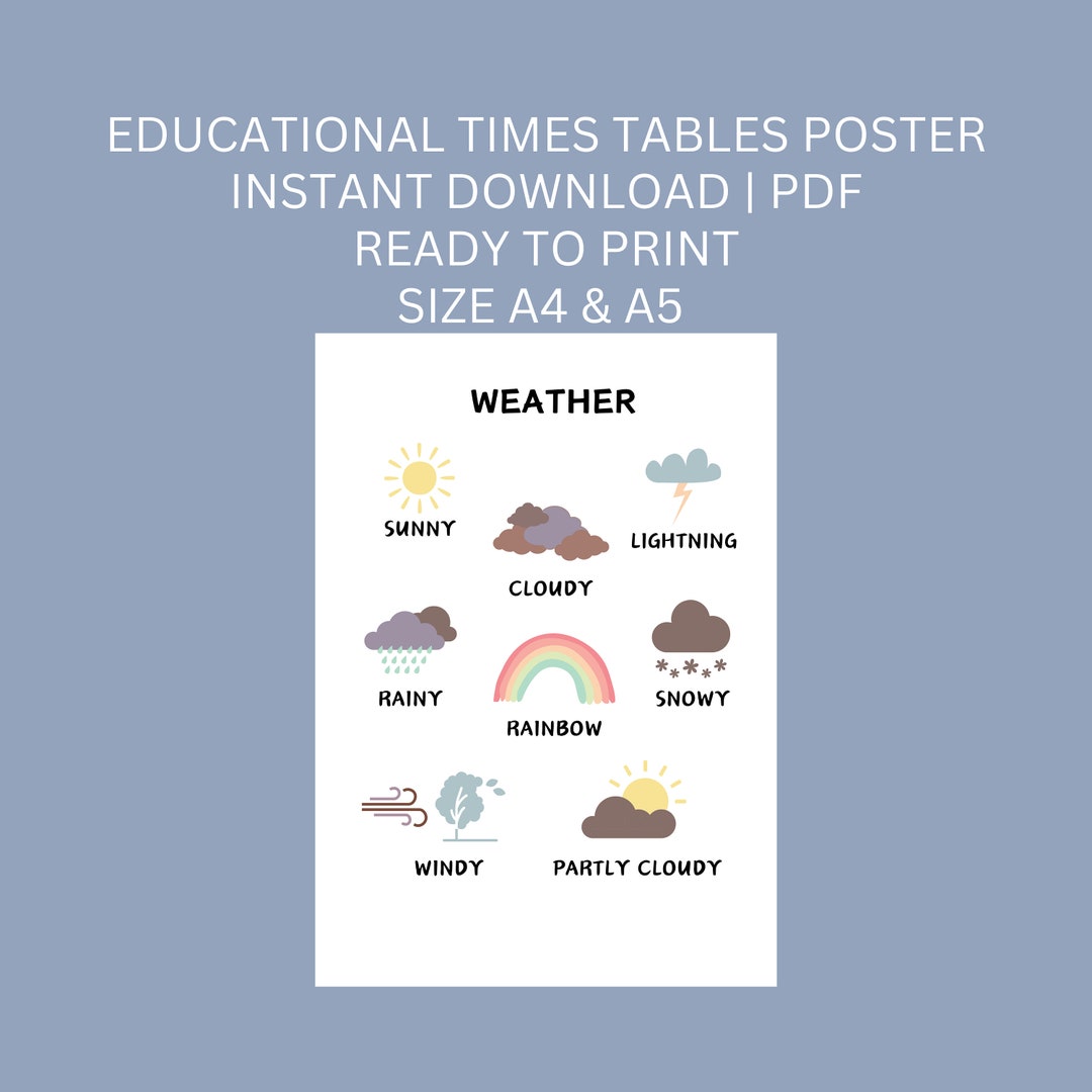Educational Weather Poster Kids Classroom or Playroom | Instant ...