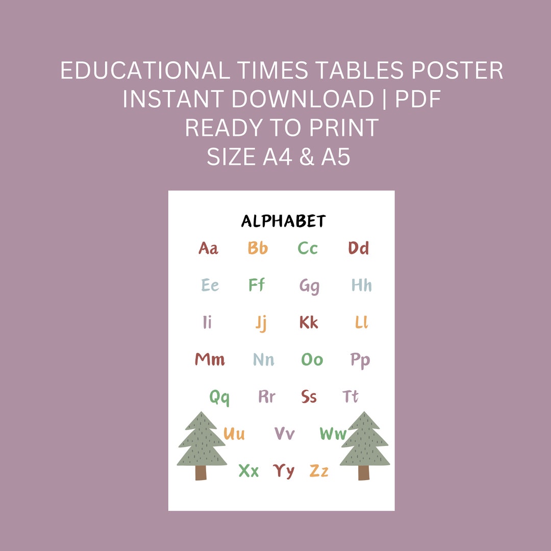 Alphabet Educational Poster for Kids Playroom or Classroom | Instant ...