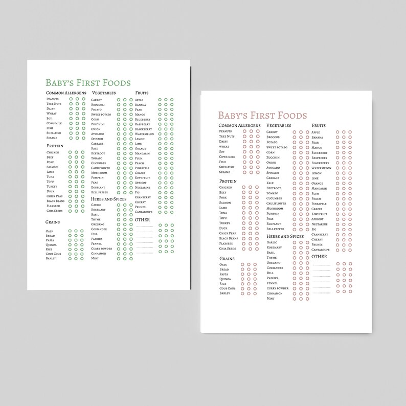 Baby's First Food Tracker Printable Instant Download PDF - Etsy