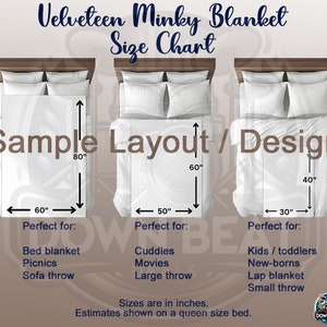 Velveteen Blanket Mockup Size Chart PNG - Printify Compatible, Instant ...