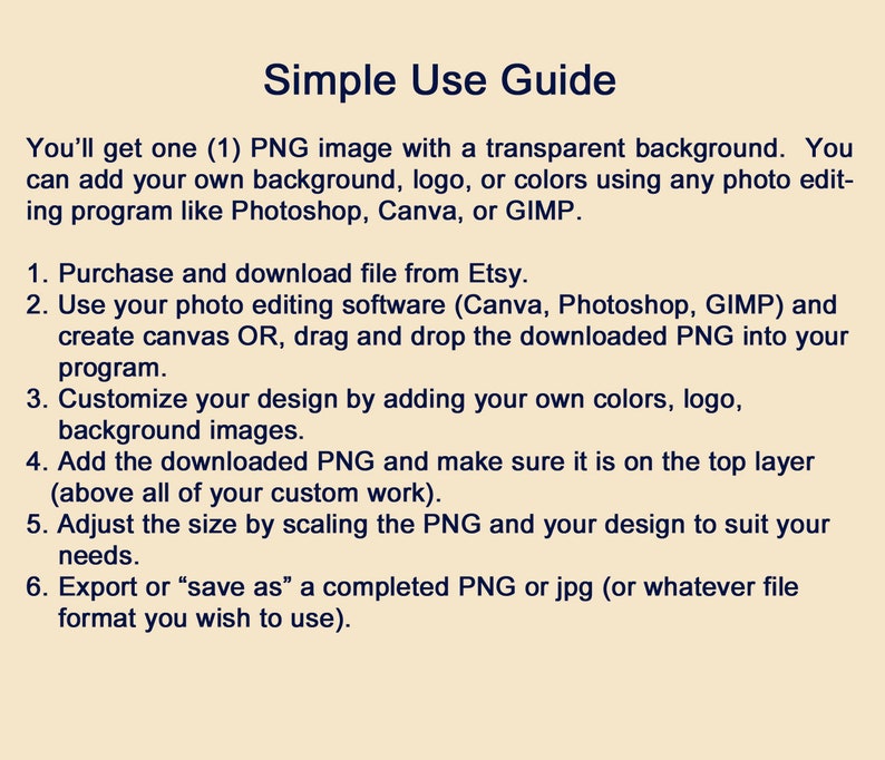 Velveteen Blanket Mockup Size Chart PNG - Printify Compatible, Instant ...