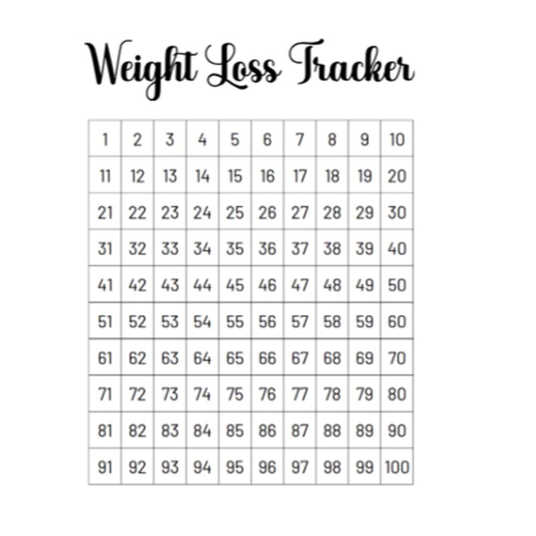 Sticker Sheet Weight Tracker Themed for Bullet Journal, Scrapbooking ...