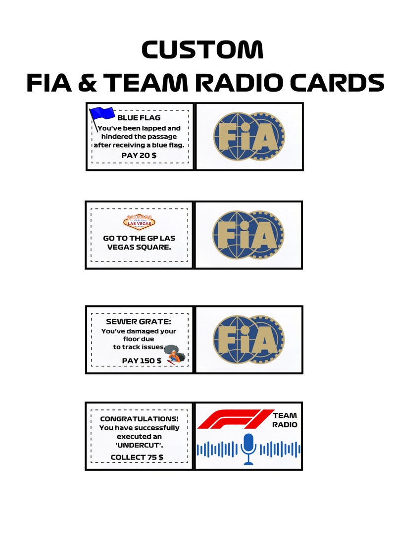 Monopoly F125 English Edition | F125poly Printable Edition 2025 ...