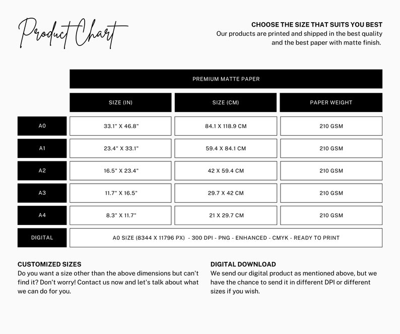 Custom Lyric Vinyl Poster Personalized Music Art Print Unique Gift for ...