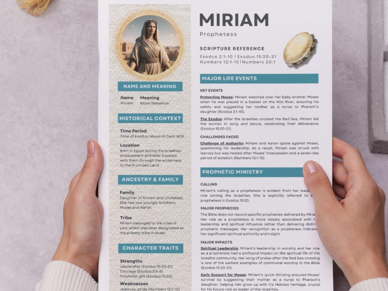 Character Profile Sheets Printable Prophetess Bible Study Teaching ...