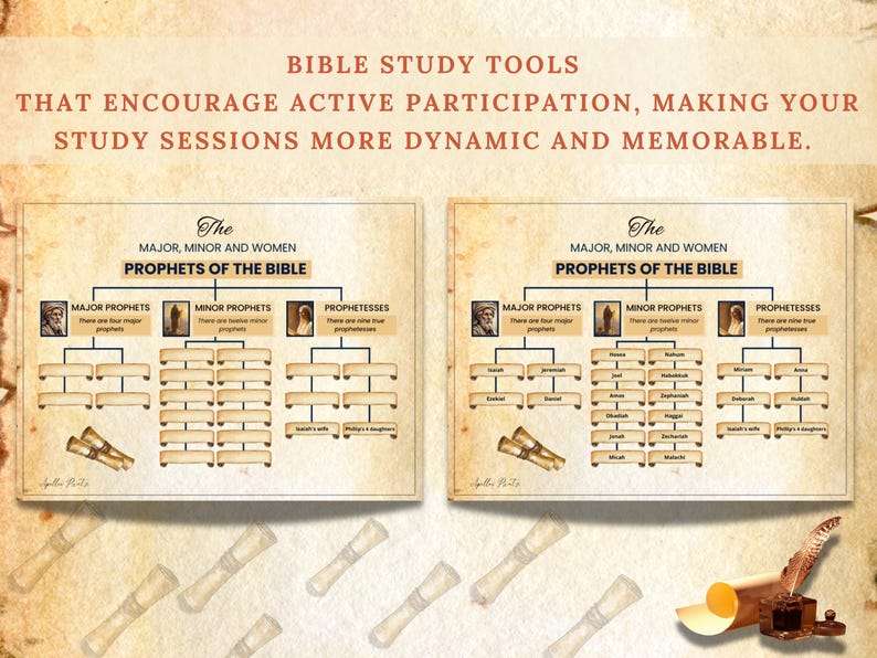 Prophets Printable Bible Study Chart, Guides Worksheet Tools Templates ...