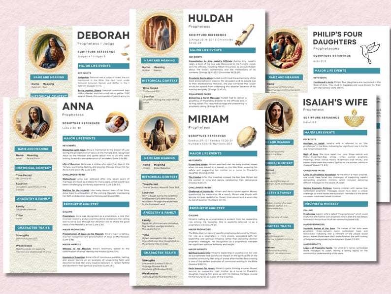 Character Profile Sheets Printable Prophetess Bible Study Teaching ...
