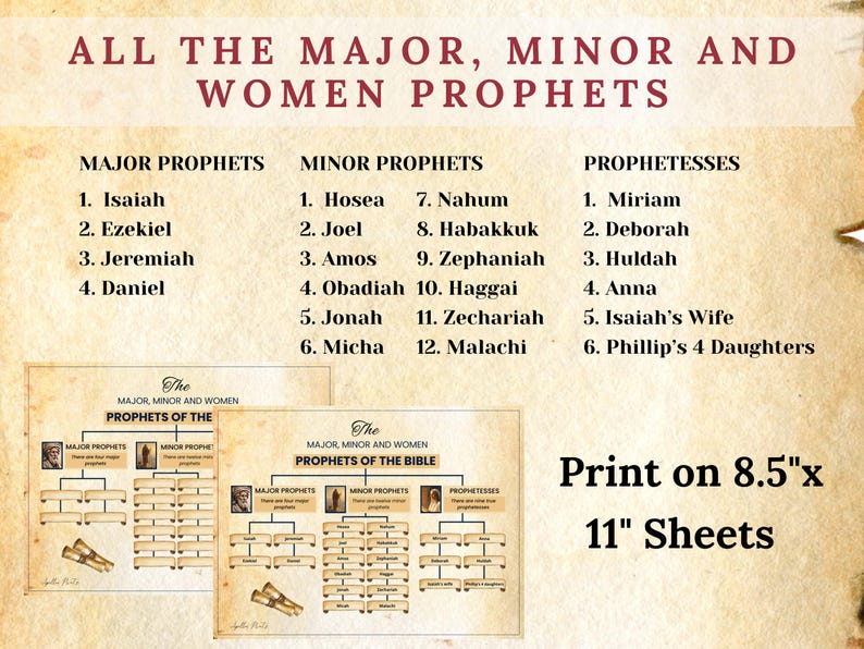 Prophets Printable Bible Study Chart, Guides Worksheet Tools Templates ...