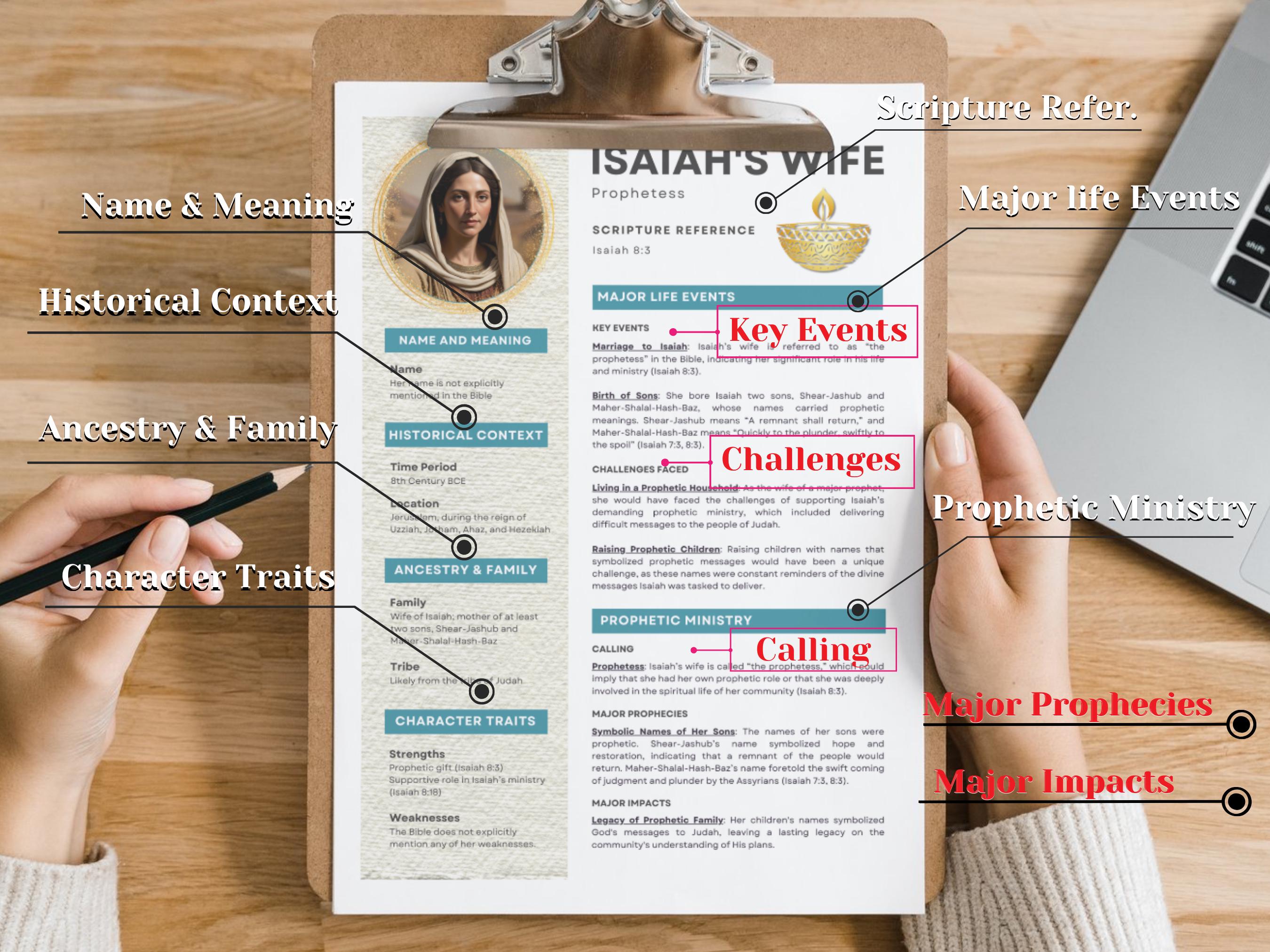 Character Profile Sheets Printable Prophetess Bible Study Teaching ...