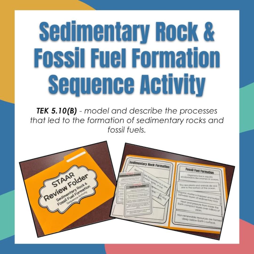 Sedimentary Rock & Fossil Fuel Formation - Sequence Activity for STAAR ...