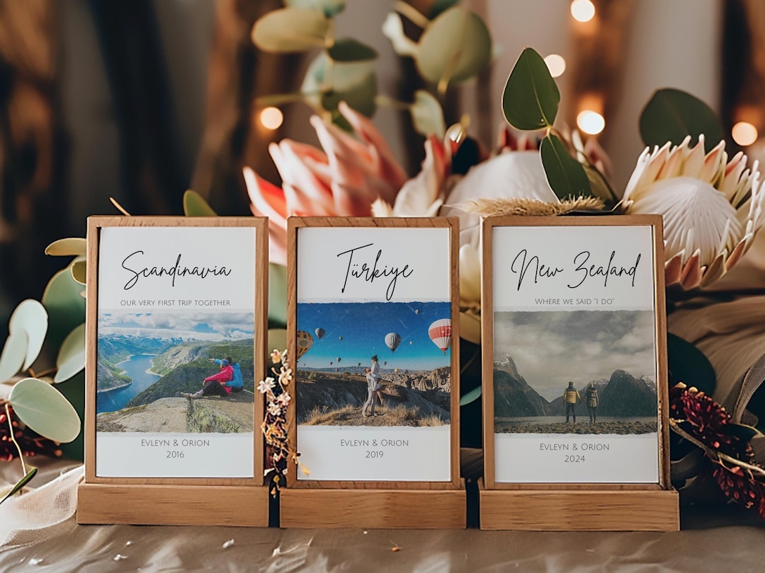 Photo Table Names Template, Destination Table Names, Travel Theme Table ...