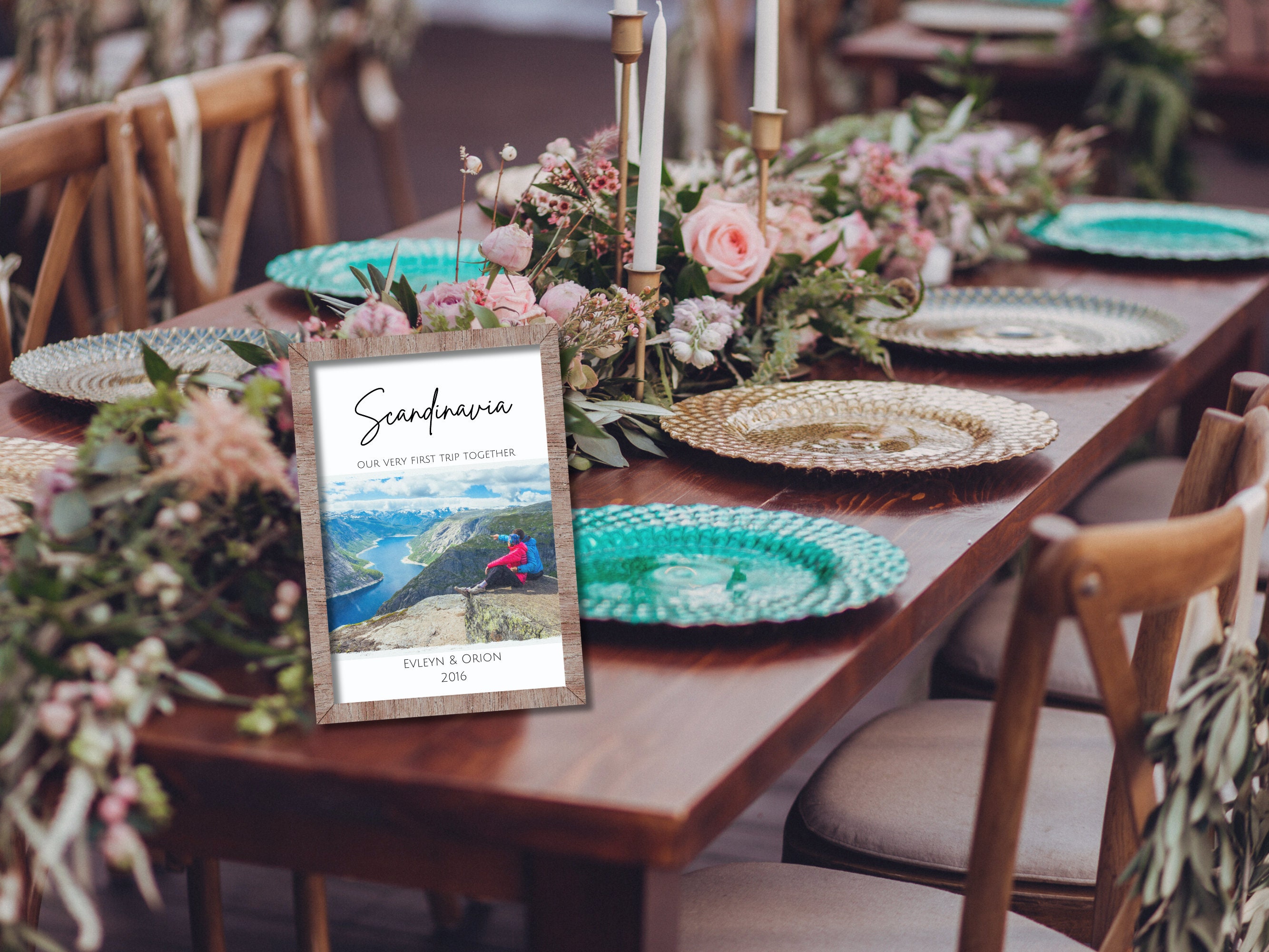 Photo Table Names Template, Destination Table Names, Travel Theme Table ...