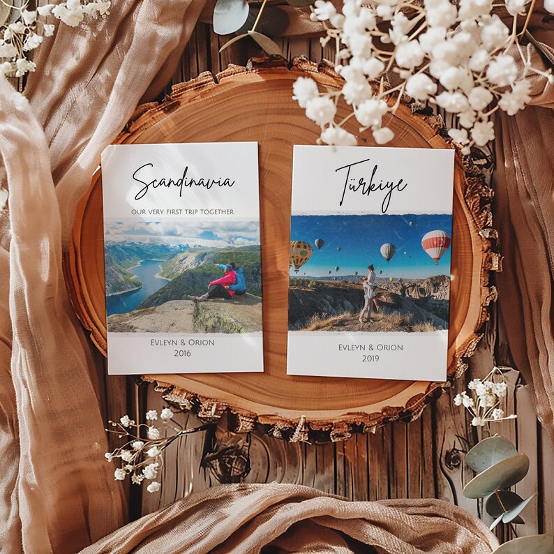 Photo Table Names Template, Destination Table Names, Travel Theme Table ...