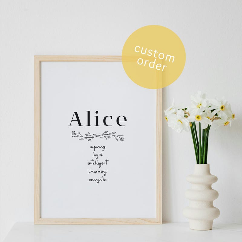 Character Trait Poster - Etsy