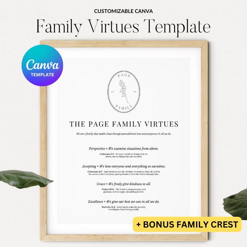 Core Values Poster - Etsy