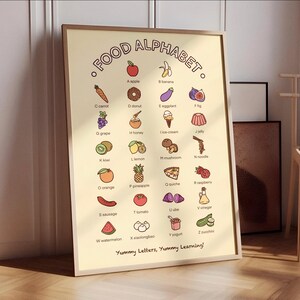 Food Alphabet Poster for Kids: Educational ABC Chart With Cute and ...
