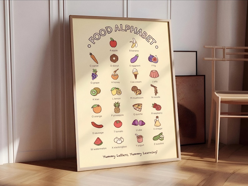 Food Alphabet Poster for Kids: Educational ABC Chart With Cute and ...