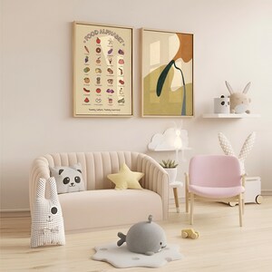 Food Alphabet Poster for Kids: Educational ABC Chart With Cute and ...