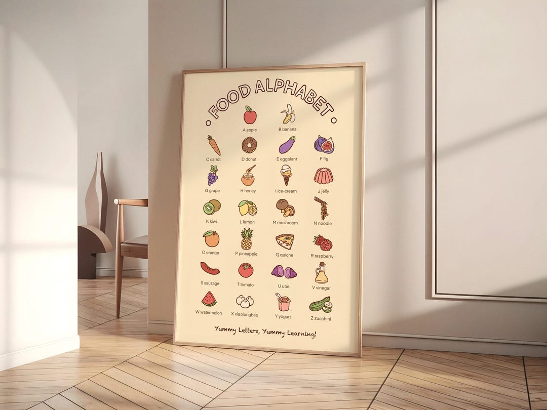 Food Alphabet Poster for Kids: Educational ABC Chart With Cute and ...