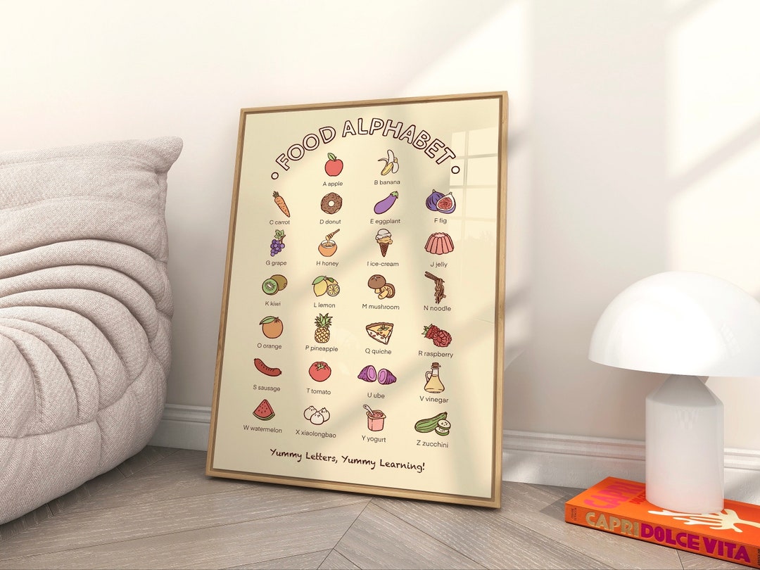 Food Alphabet Poster for Kids: Educational ABC Chart With Cute and ...