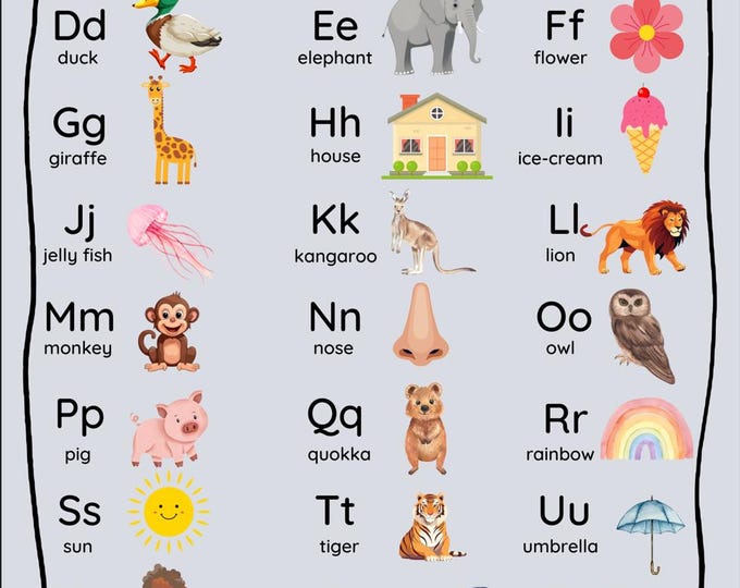 Kids Printable Alphabet Chart - Etsy
