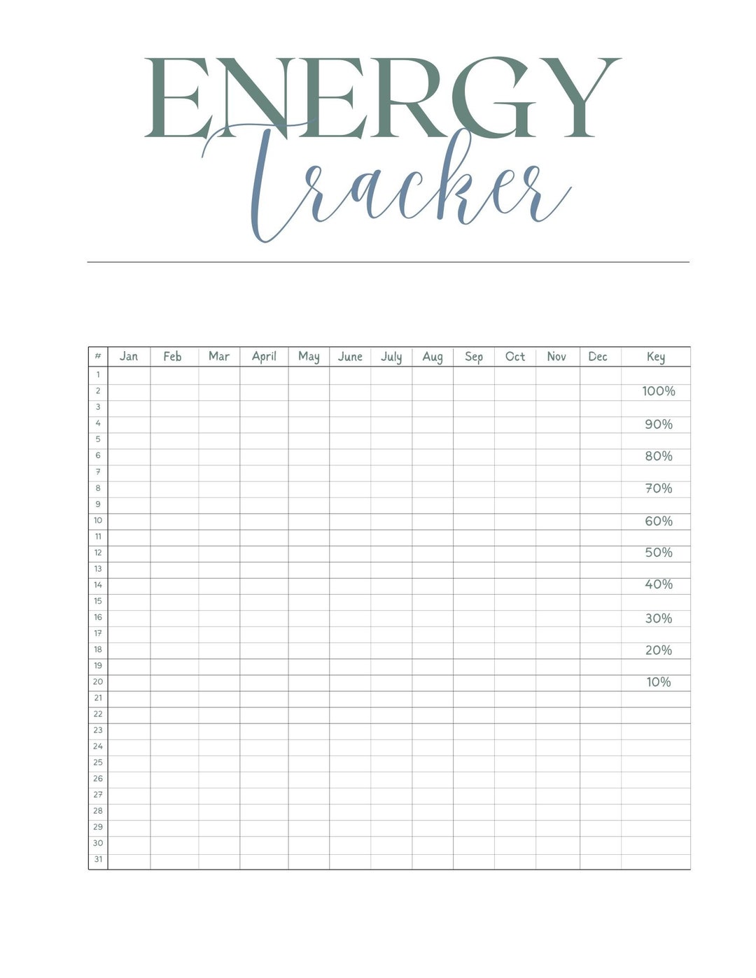 Energy Tracker - Etsy