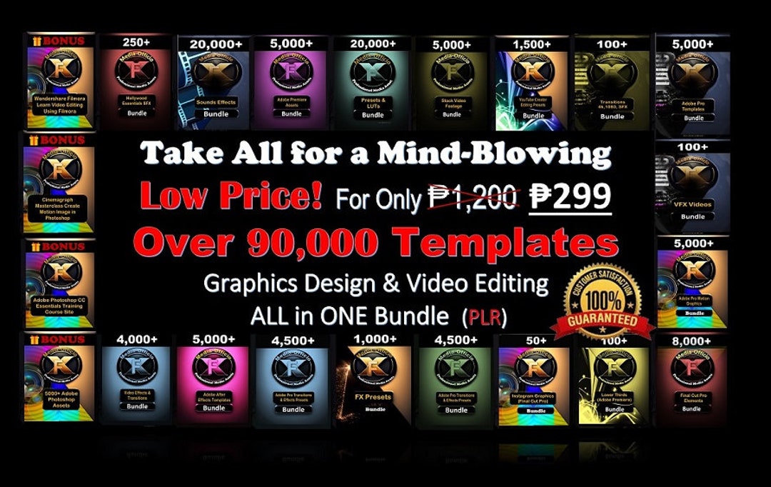 Video Editing Template, Asset Bundle, All in One Video Editing Asset ...