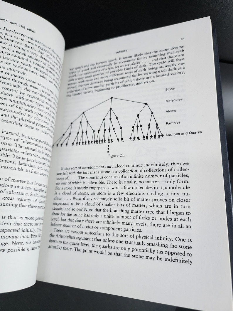 Infinity and the Mind the Science and Philosophy of the Infinite by ...