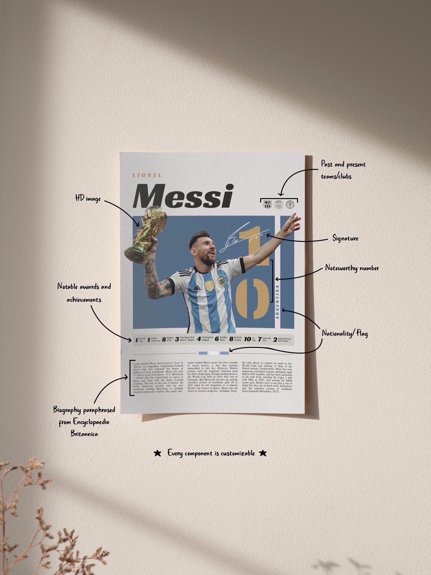 Lionel Messi Poster, Argentina Soccer Print, Football Gifts, Football ...