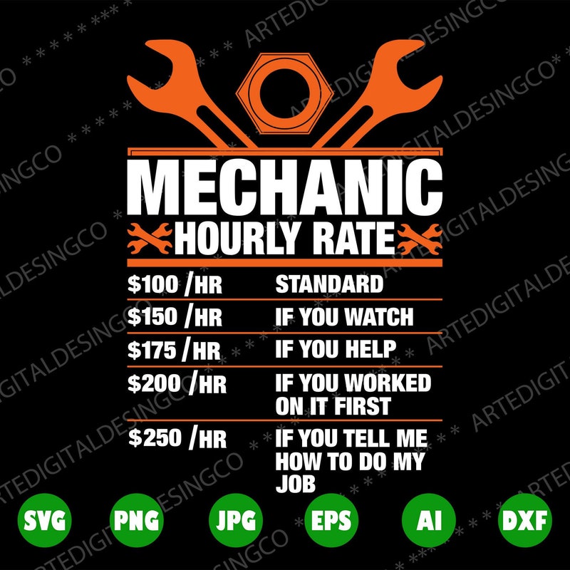 Mechanic Svg - Etsy