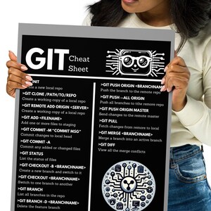 Git Cheat Sheet Poster Github Devops Sysadmin Software Engineering Developer Linux Javascript ...