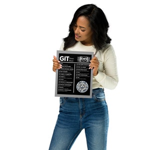 Git Cheat Sheet Poster Github Devops Sysadmin Software Engineering Developer Linux Javascript ...