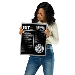 Git Cheat Sheet Poster Github Devops Sysadmin Software Engineering Developer Linux Javascript ...