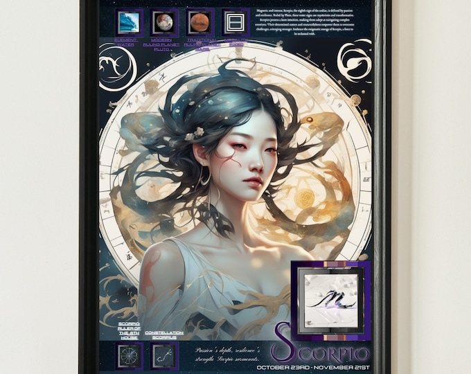 Scorpio Zodiac Print, Scorpio Poster, Scorpio Print, Scorpio Art ...