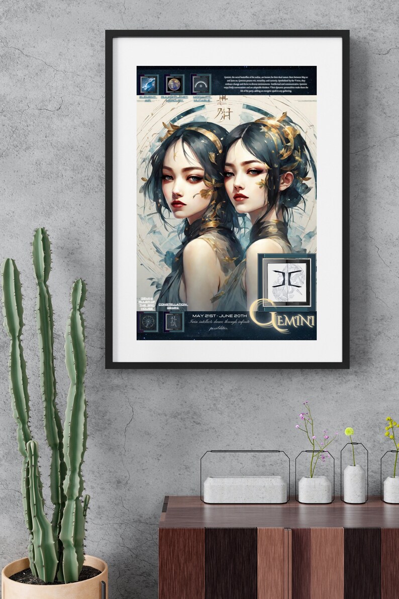 Gemini Printable Zodiac Poster Wall Art, Gemini Art, Gemini Gift ...