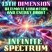 Divine Bridge to the Higher Multiverse A Channel for Exploration and ...