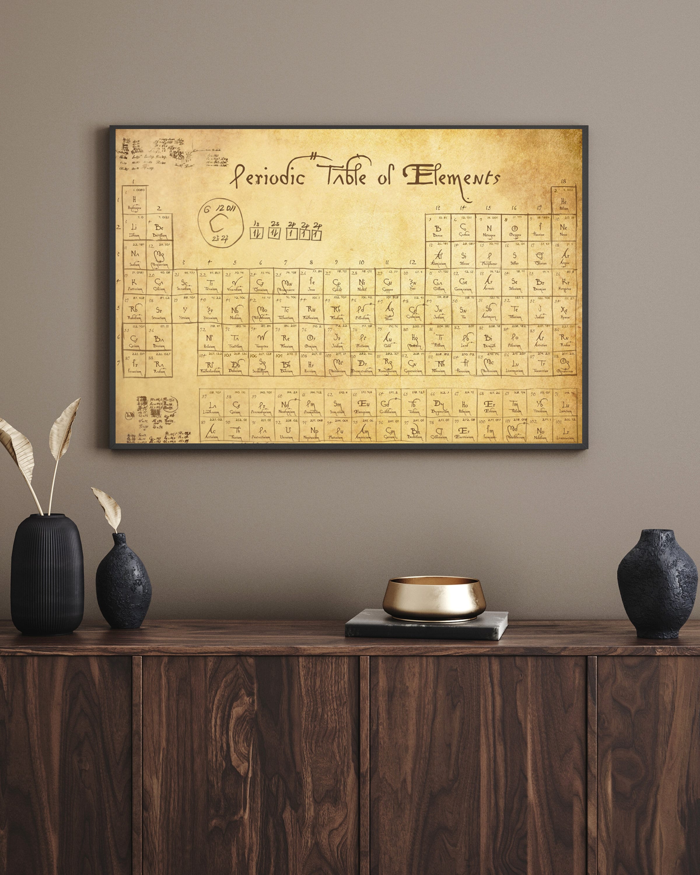 Periodic Table of Elements Leonardo Da Vinci Style - Poster in Wooden ...