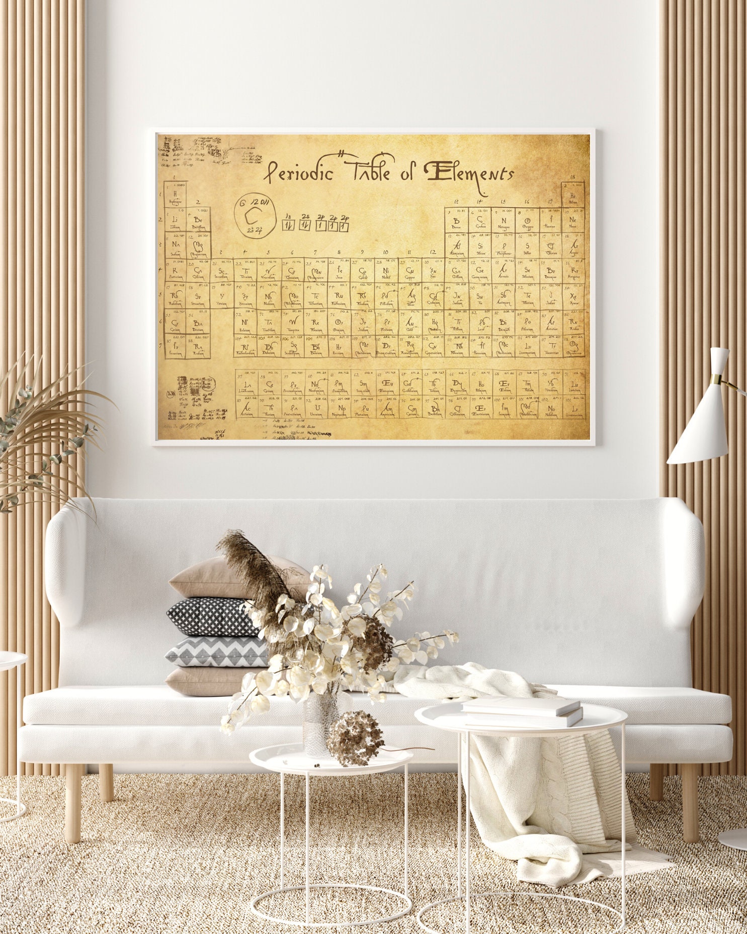 Periodic Table of Elements Leonardo Da Vinci Style - Poster in Wooden ...