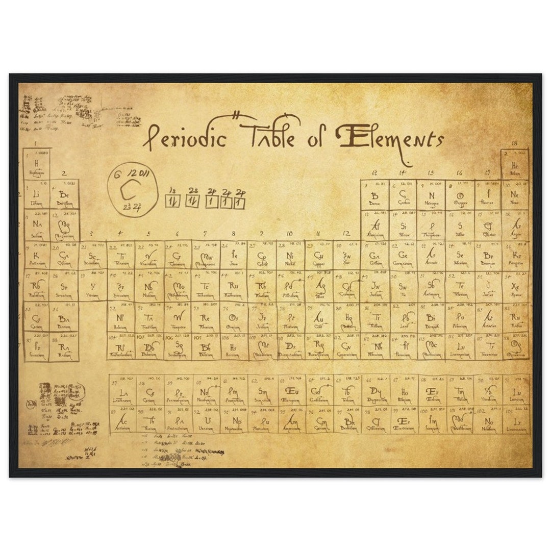 Periodic Table of Elements Leonardo Da Vinci Style - Poster in Wooden Frame, Periodic Table ...