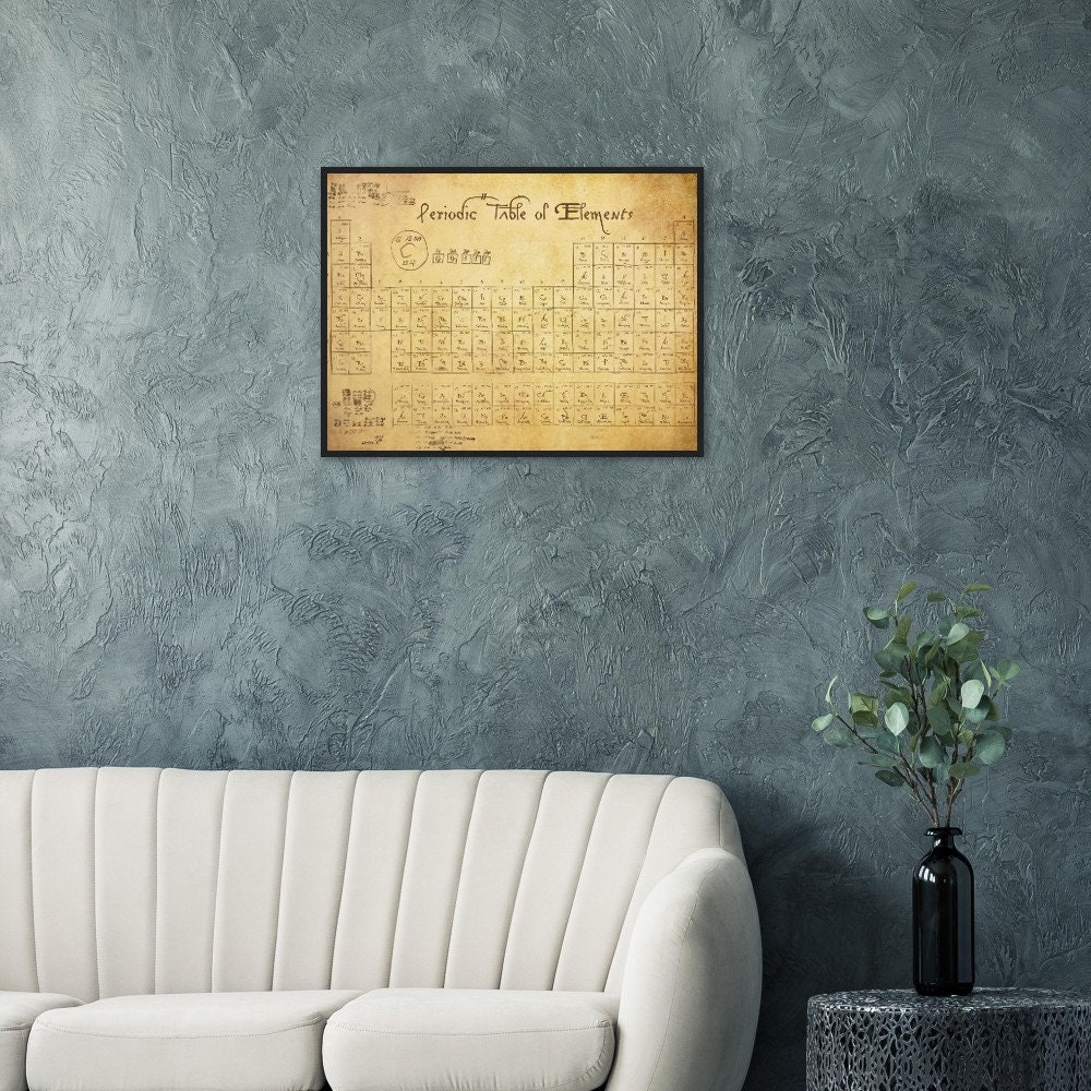 Periodic Table of Elements Leonardo Da Vinci Style - Poster in Wooden ...