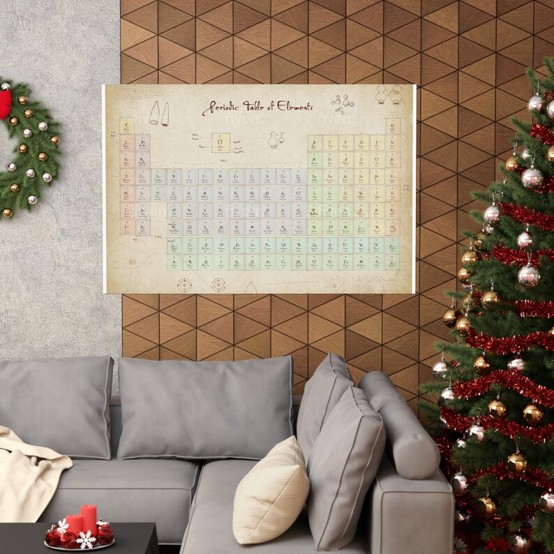 Periodic Table of Elements Poster, Inspired by Leonardo Da Vinci ...