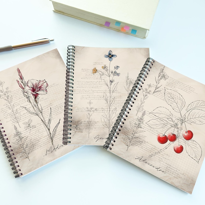 Botanical Planner - Etsy