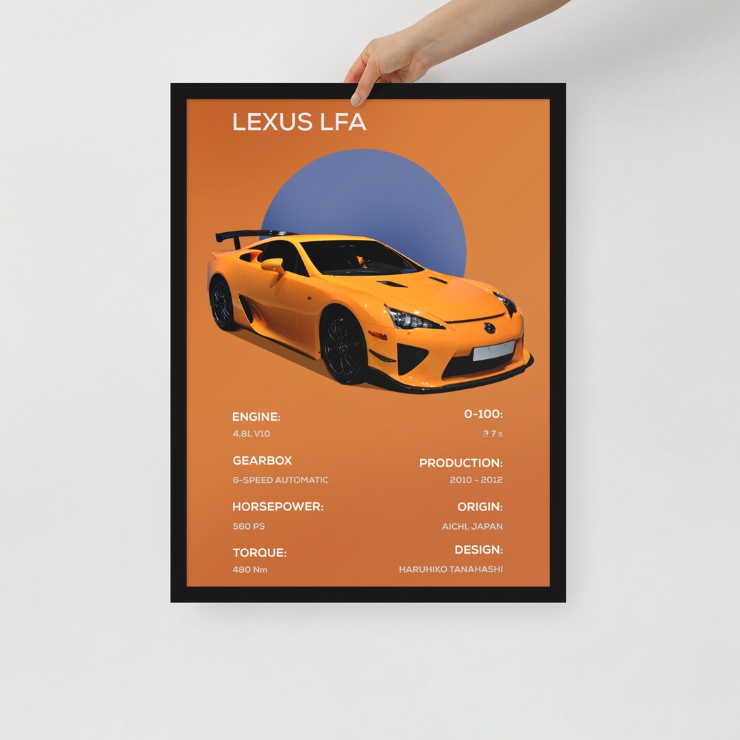 Framed Lexus LFA Nurburgring Poster - Etsy