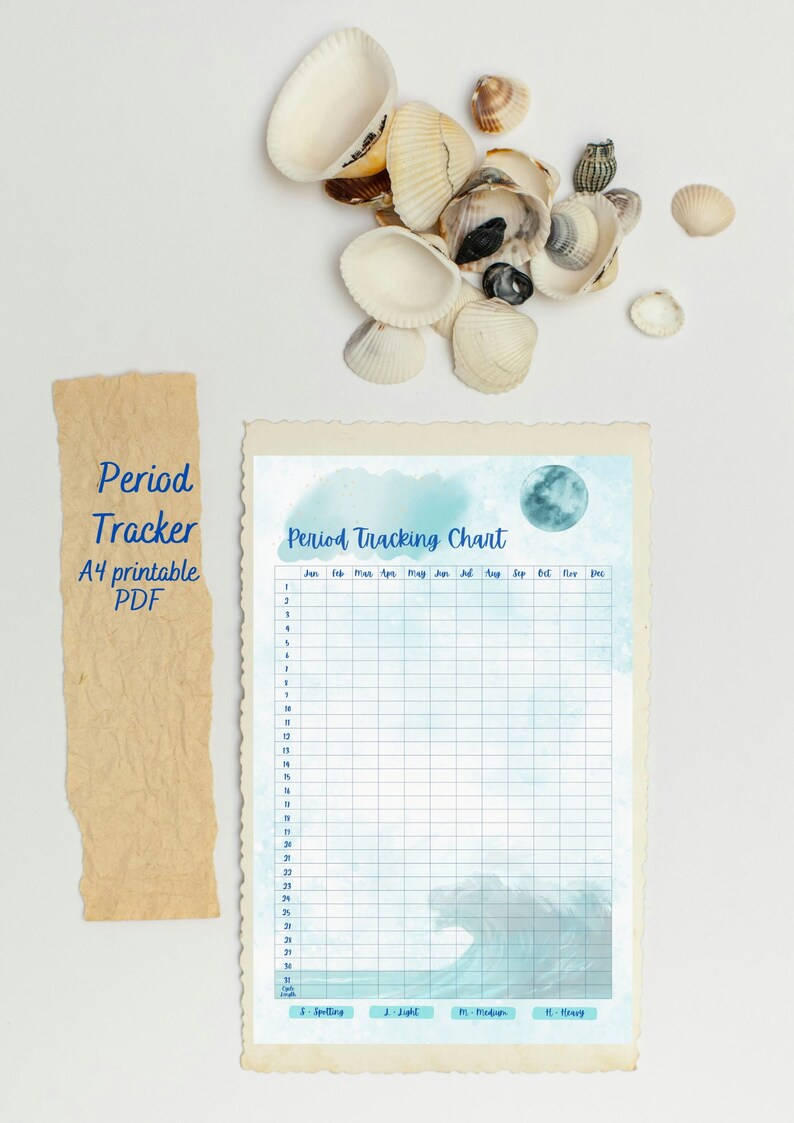 Sea, Waves, Period Tracker Printable, Cycle Tracker, Menstrual Cycle ...
