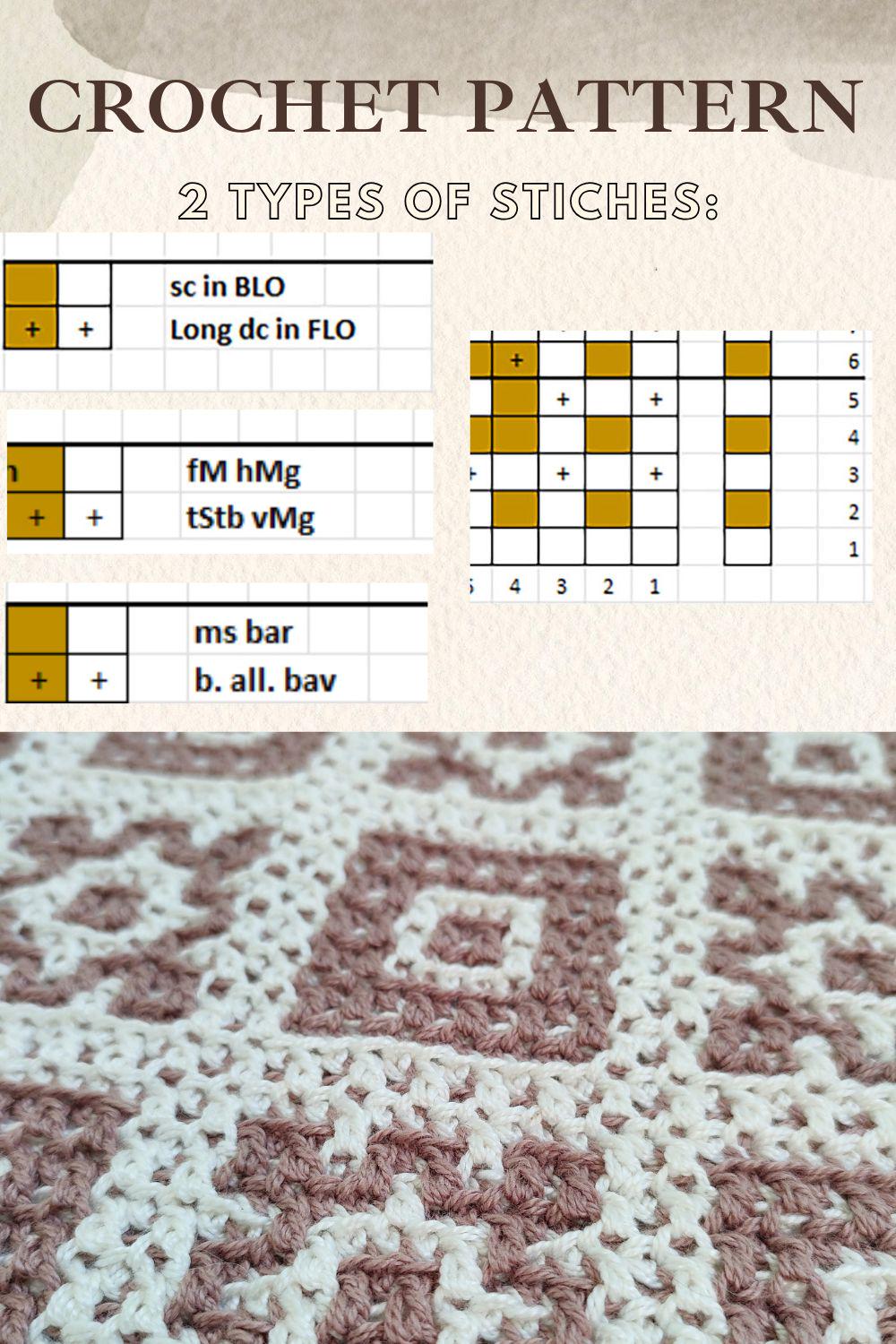 Chess Baby Blanket Crochet Pattern, Overlay Mosaic Tapestry Afghan (PDF ...